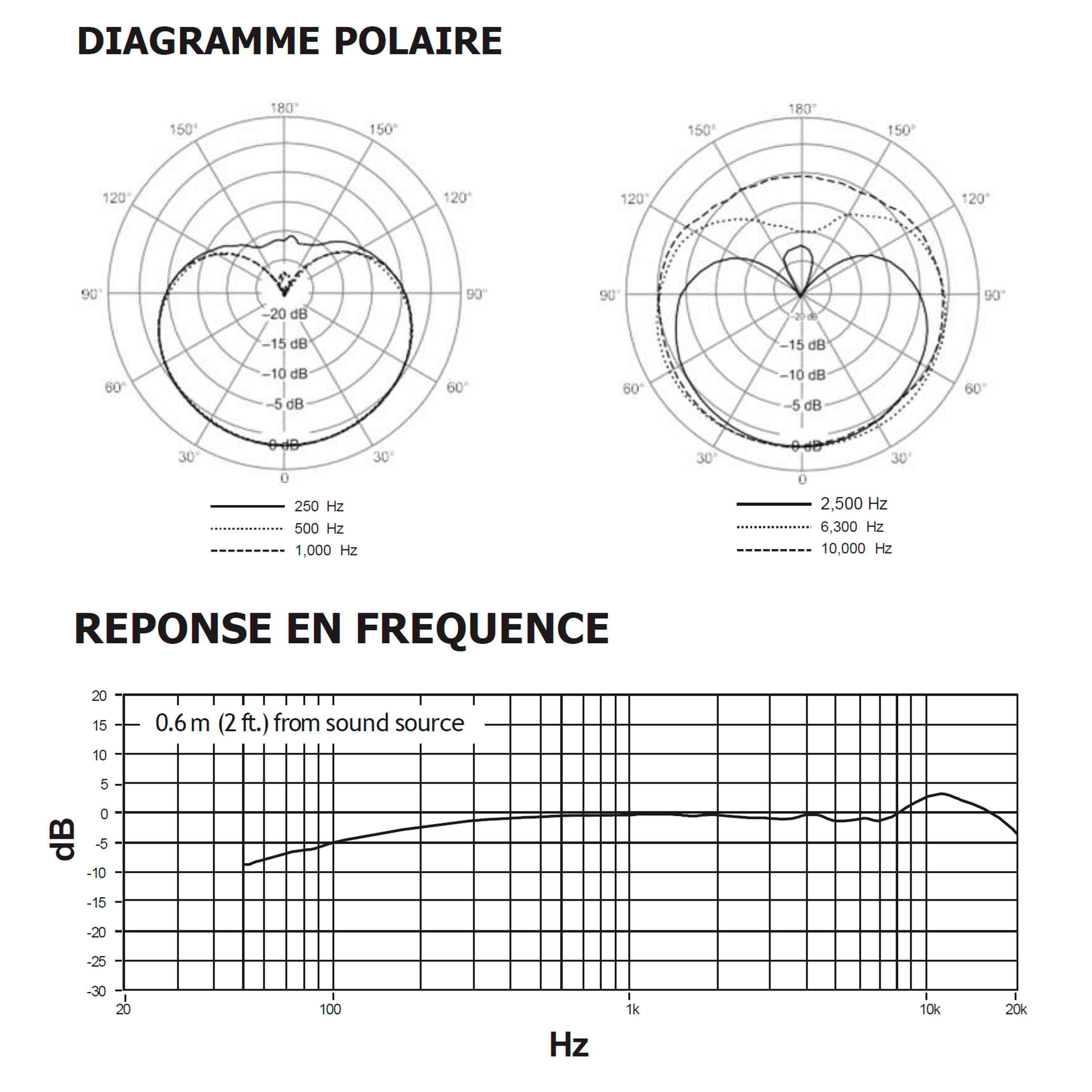 SonoVente.com GB - en