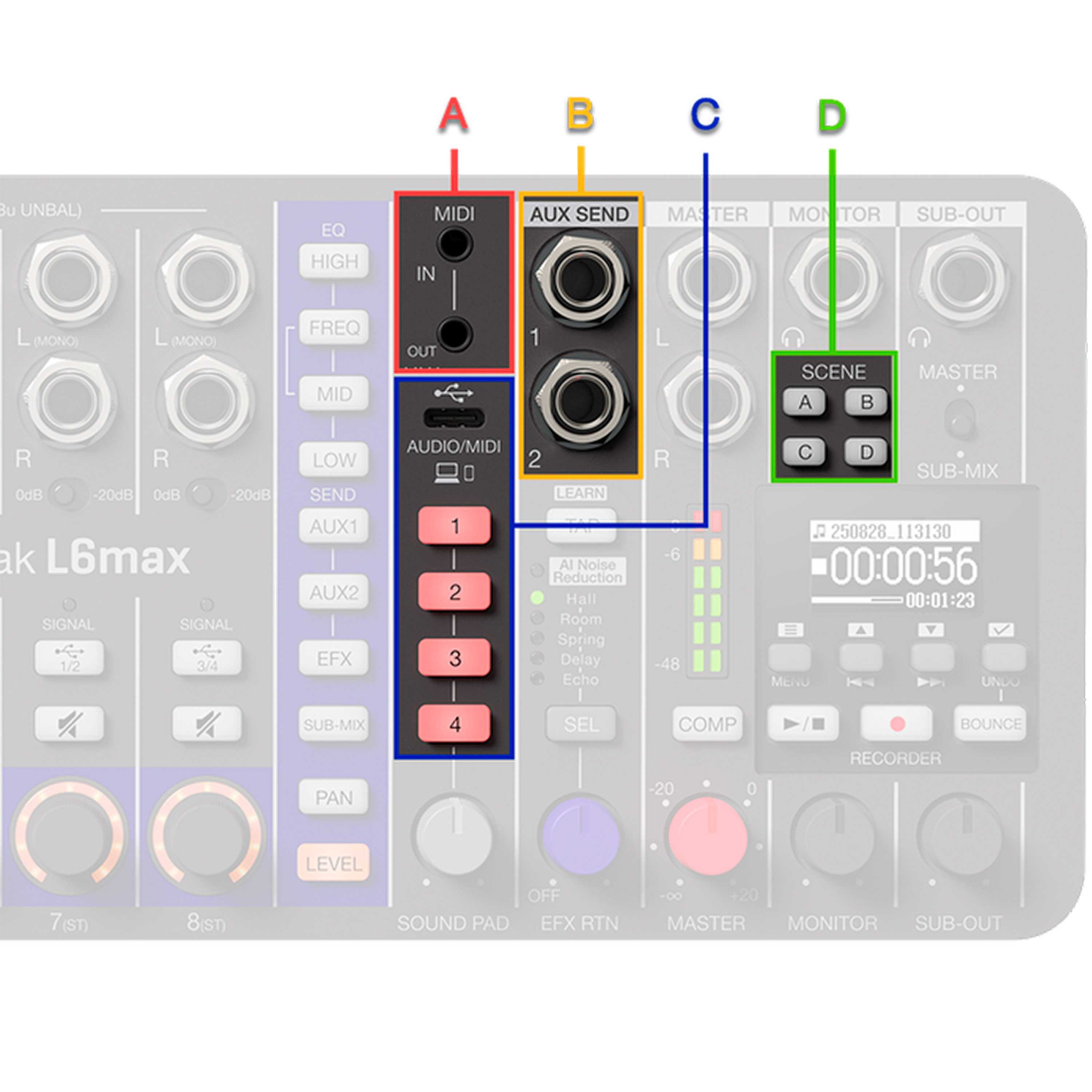 Zoom L6max - Studio portable SonoVente.com - Maroc