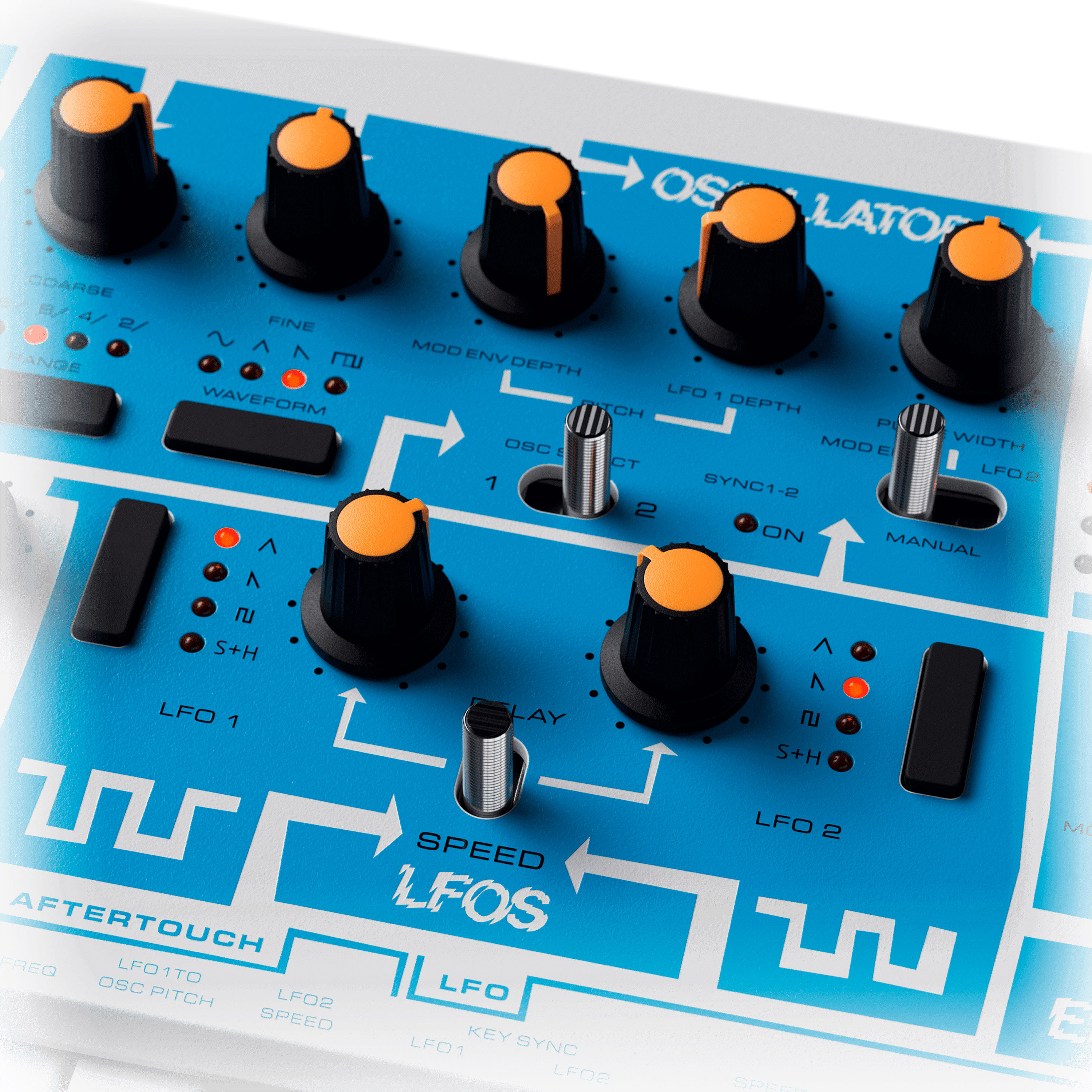 Novation Bass Station II Swifty Edition - Synthétiseur SonoVente.com