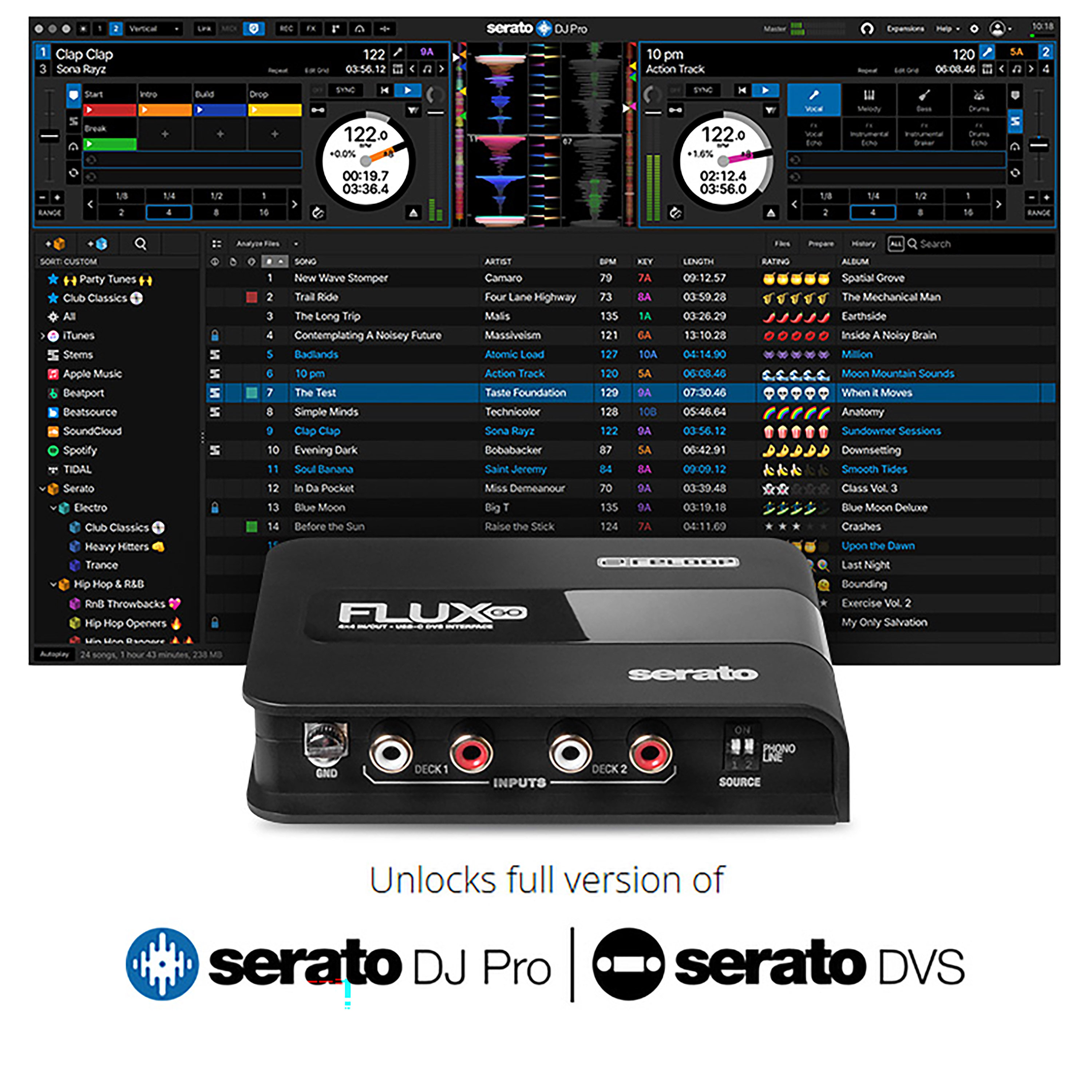 Reloop Flux GO - Logiciel de mixage SonoVente.com