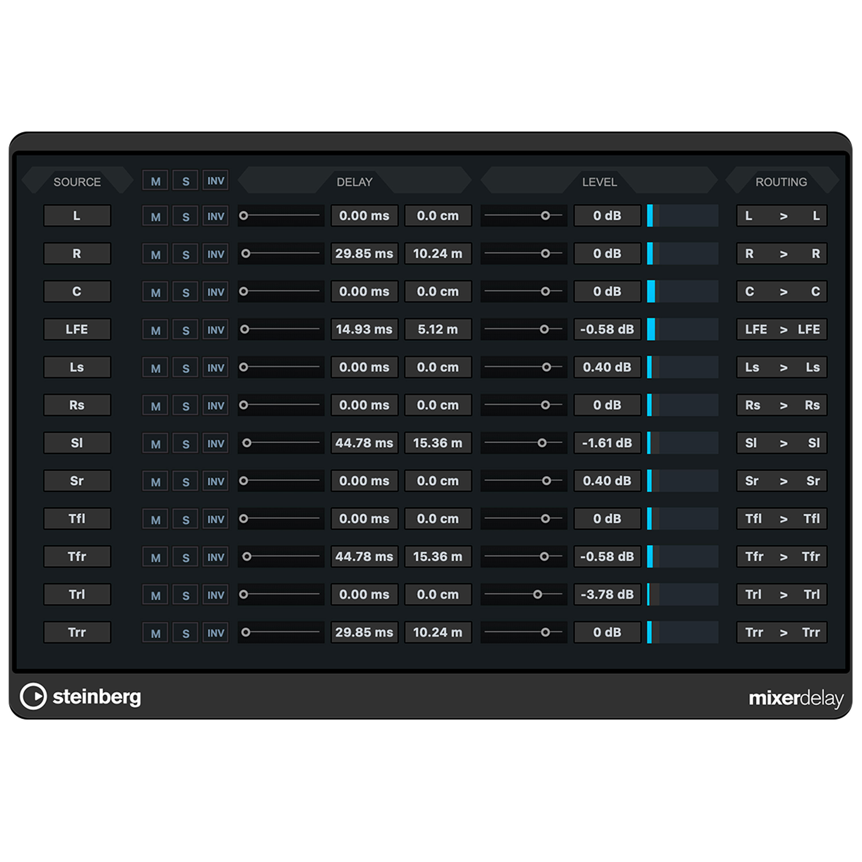 Steinberg Download WaveLab 13 Pro - Logiciel séquenceur / enregistreur ...