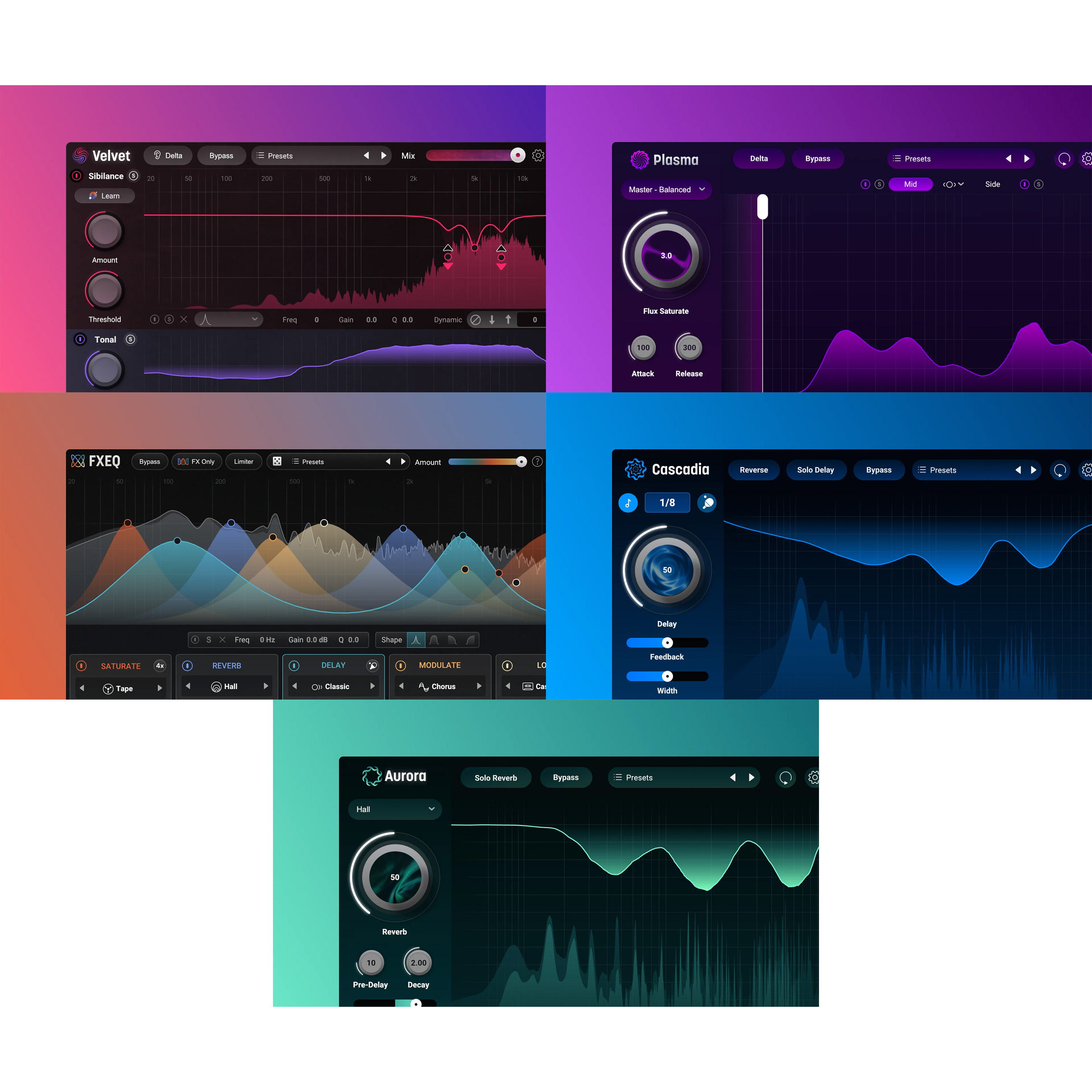 Izotope Music Production Suite 9 : Update depuis Music Production Suite ...
