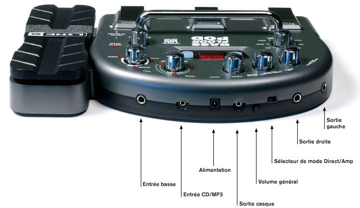 Line 6 BASS FLOOR POD - Effets basse SonoVente.com