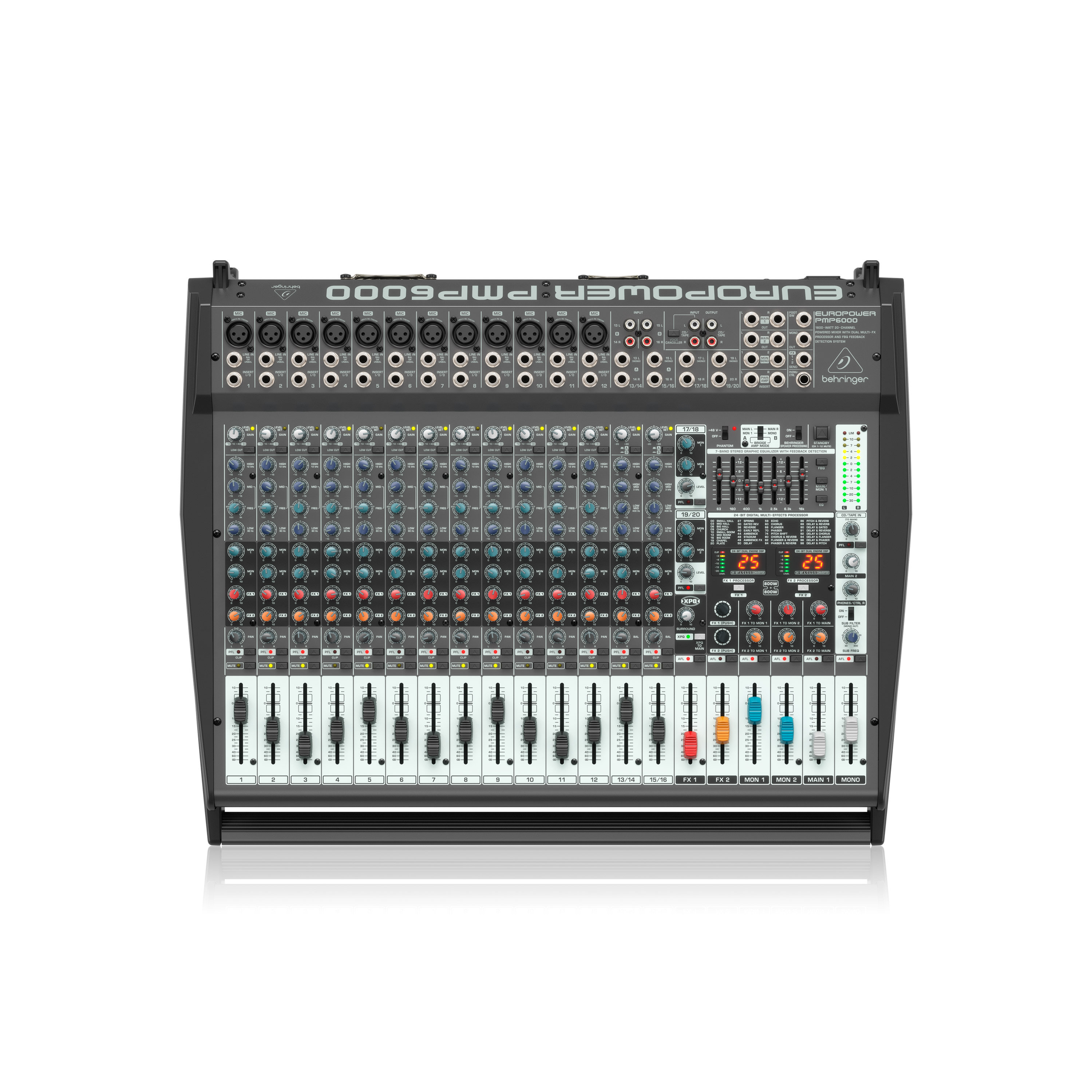 Behringer PMP6000 EUROPOWER - Versterkt mengpaneel SonoVente.com - nl