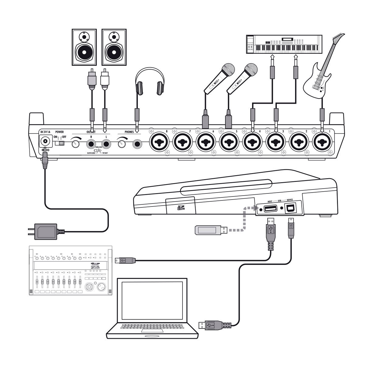 Zoom R24 - Studio portable SonoVente.com