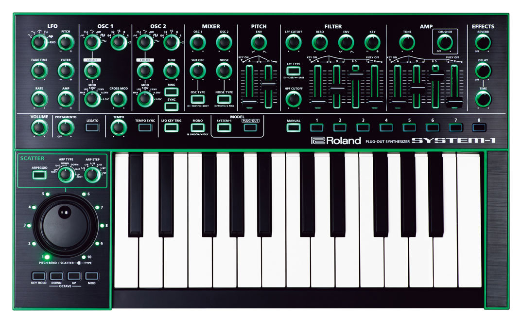Roland SYSTEM-1 - Synthétiseur SonoVente.com
