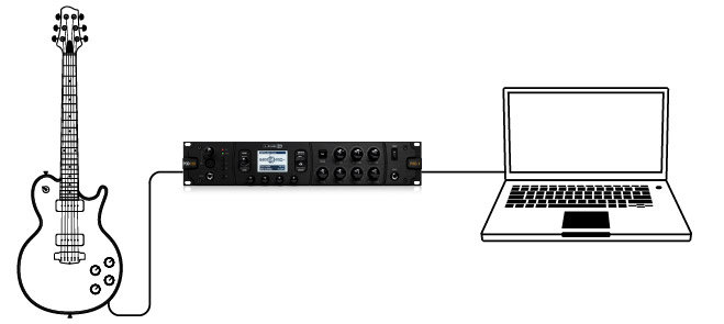 Line 6 POD HD PRO X - Effets guitare électrique SonoVente.com