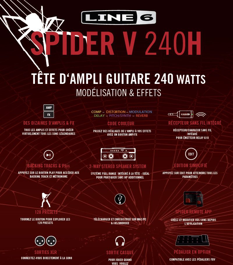 Line 6 Spider V 240 HC - Tête d'ampli guitare SonoVente.com