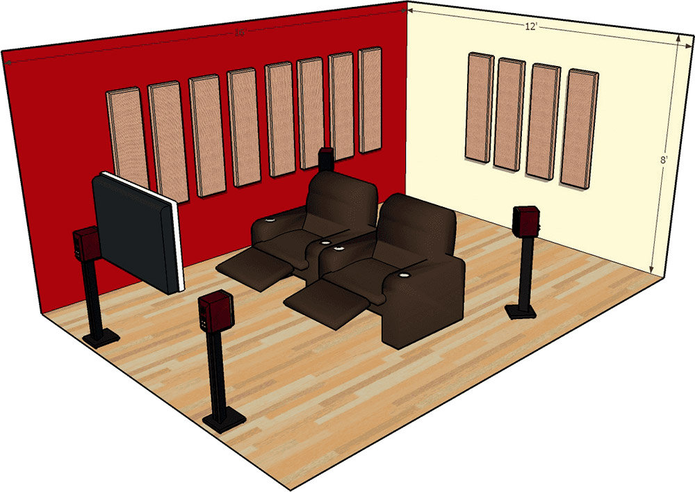 Primacoustic Control Column 3 Black - Traitement acoustique en mousse ...