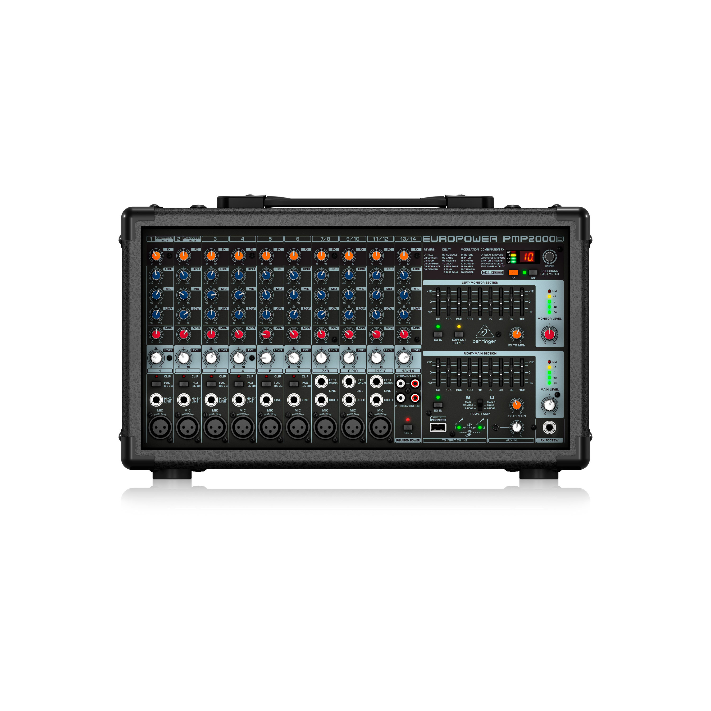 Behringer PMP2000D - Console de mixage amplifiée SonoVente.com