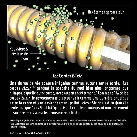 SonoVente.com GB - en