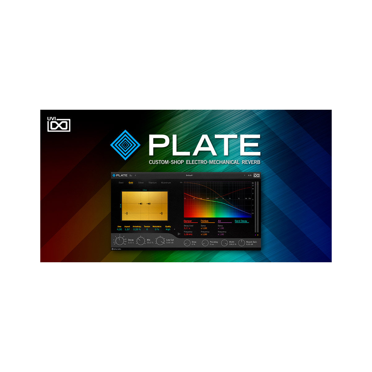 UVI Plate - Logiciel plugins d'effets SonoVente.com