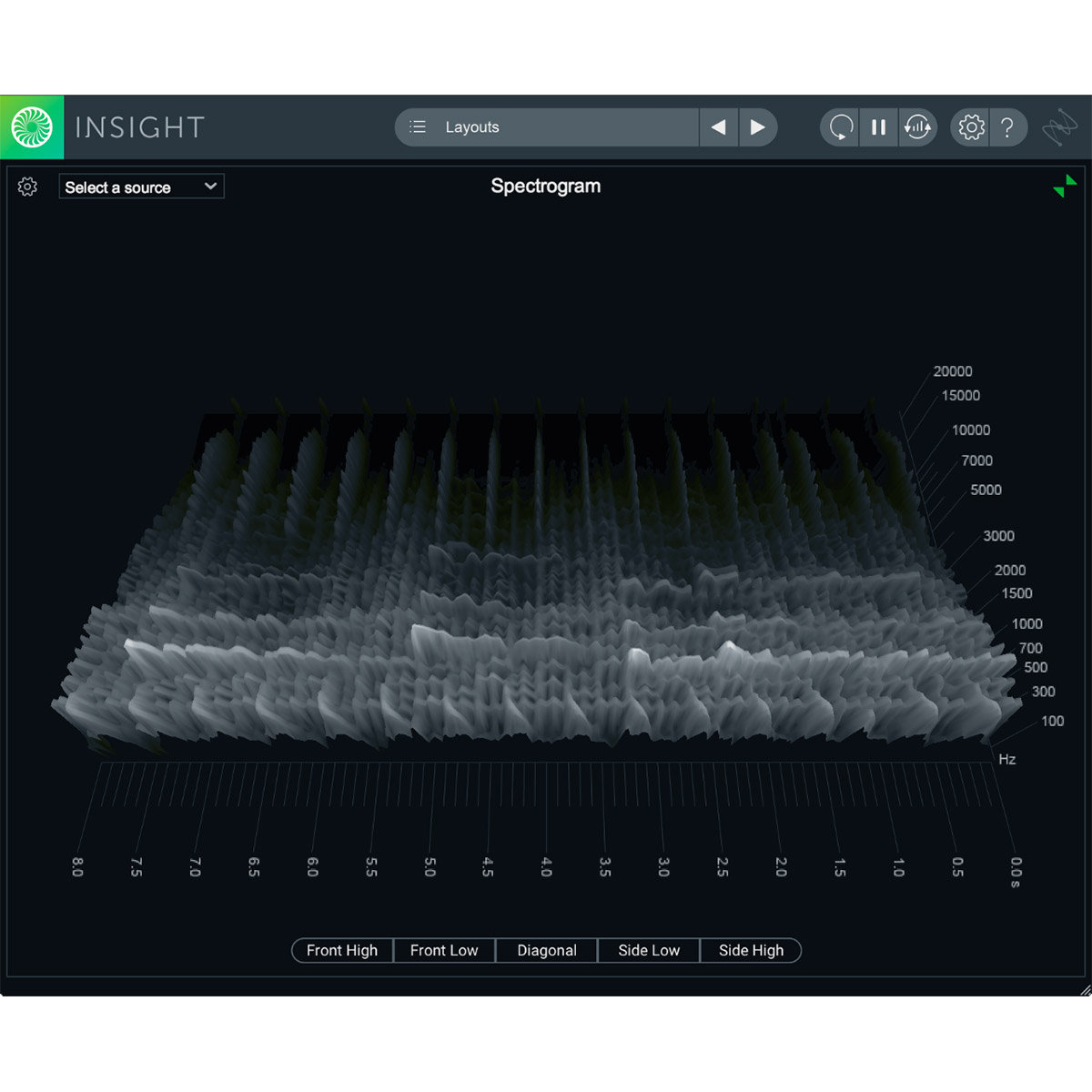 Izotope Insight 2 - Logiciel plugins d'effets SonoVente.com
