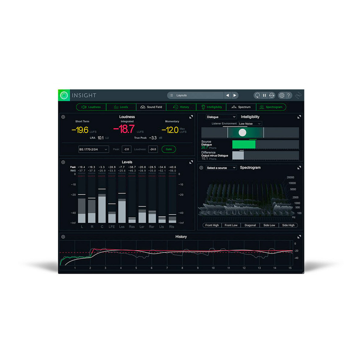 Izotope Insight 2 upgrade depuis Insight 1 - Plug-in software voor ...