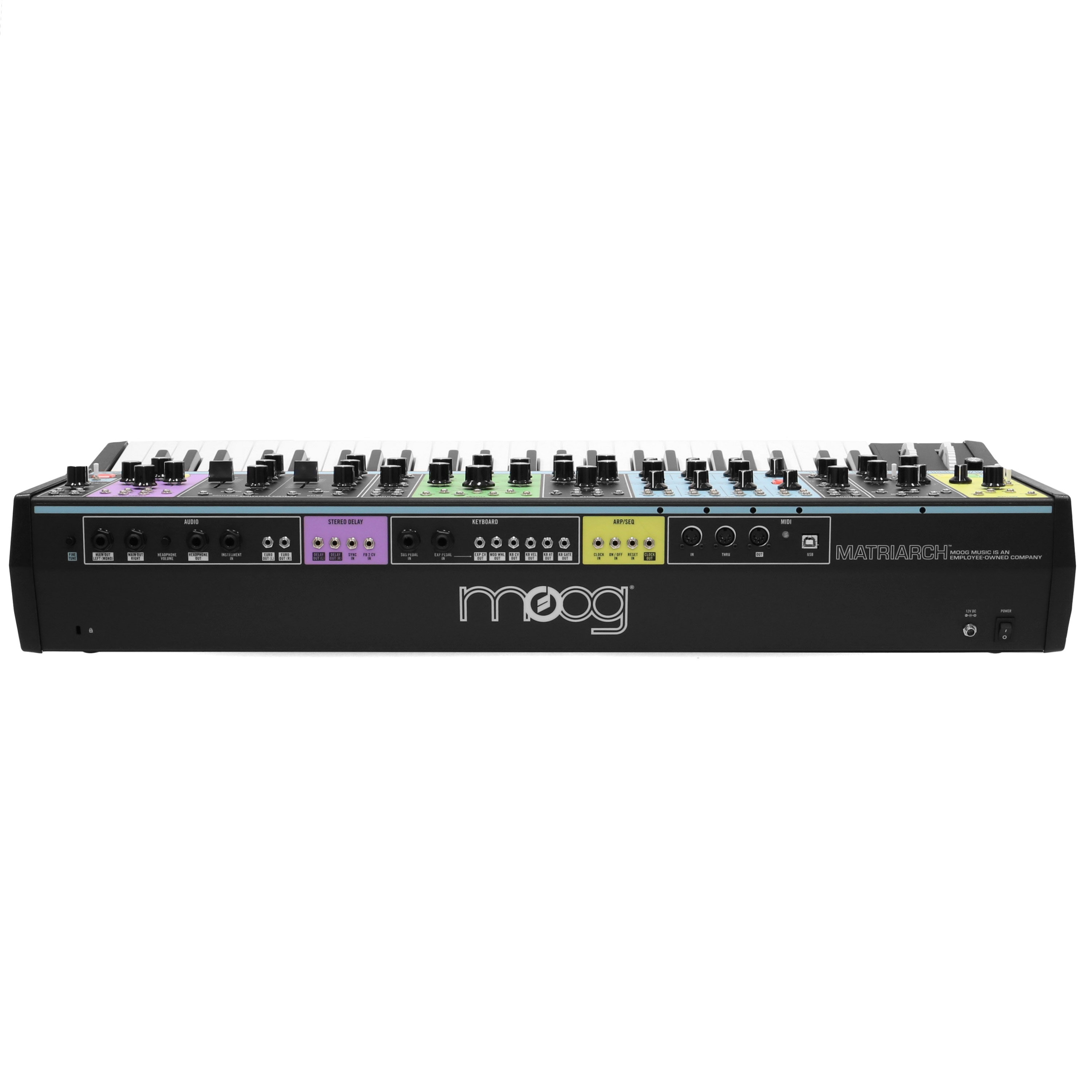 SonoVente.com ES - es