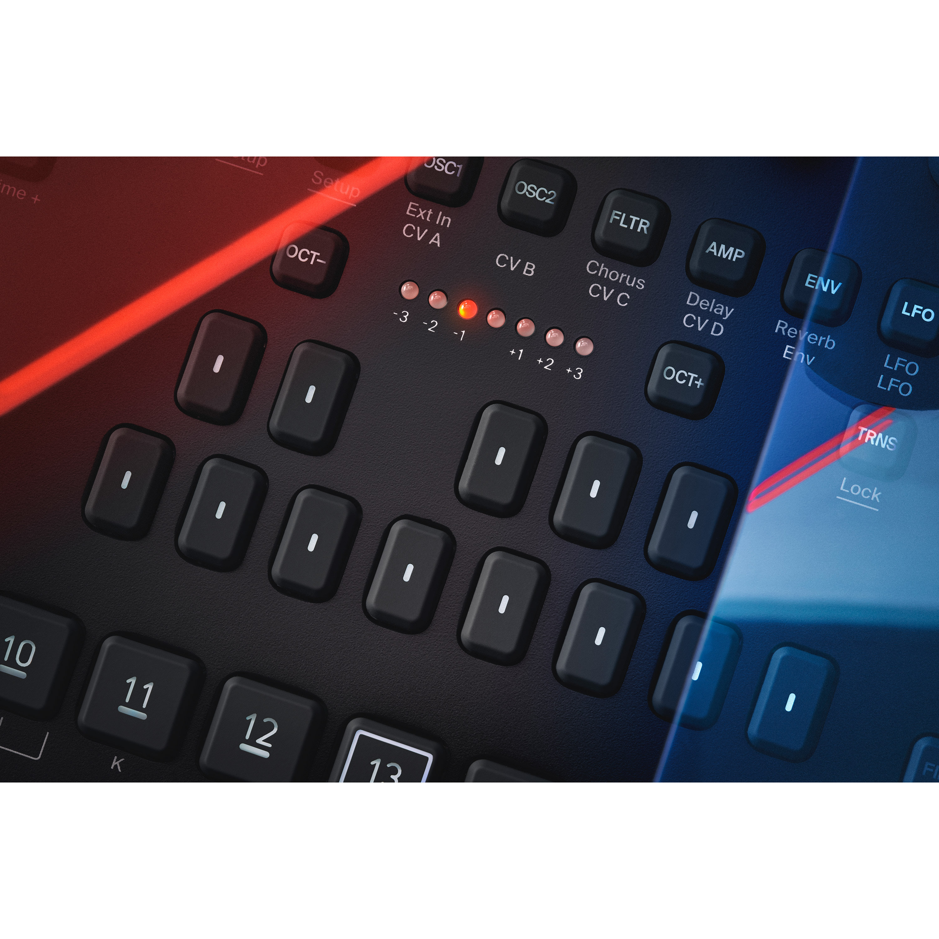 Elektron Analog Four MKII Black - Synthesizer-rek SonoVente.com - nl