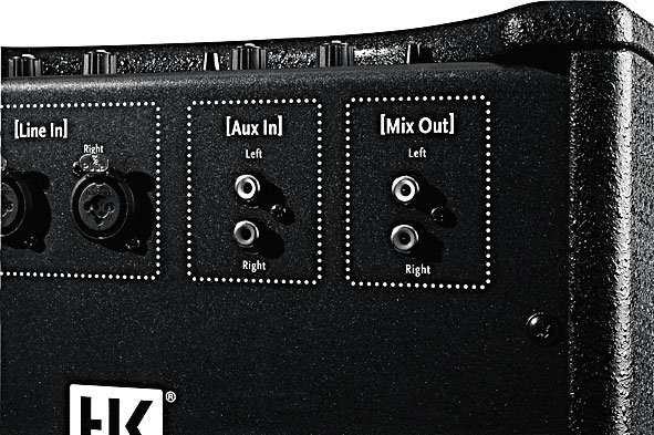 HK Audio LUCAS SMART - Enceinte - Système amplifié SonoVente.com