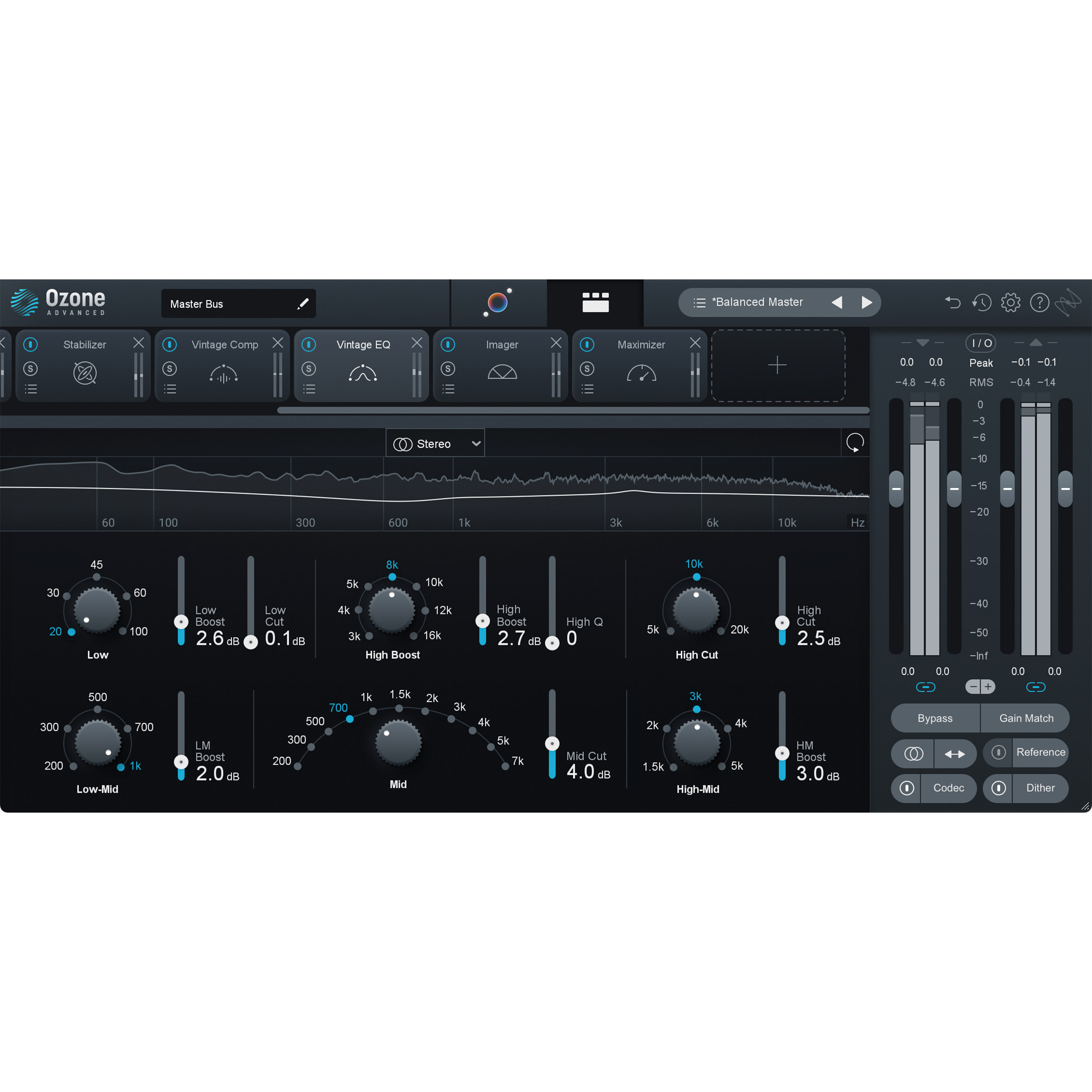 Izotope Ozone 10 Advanced - Logiciel plugins d'effets SonoVente.com