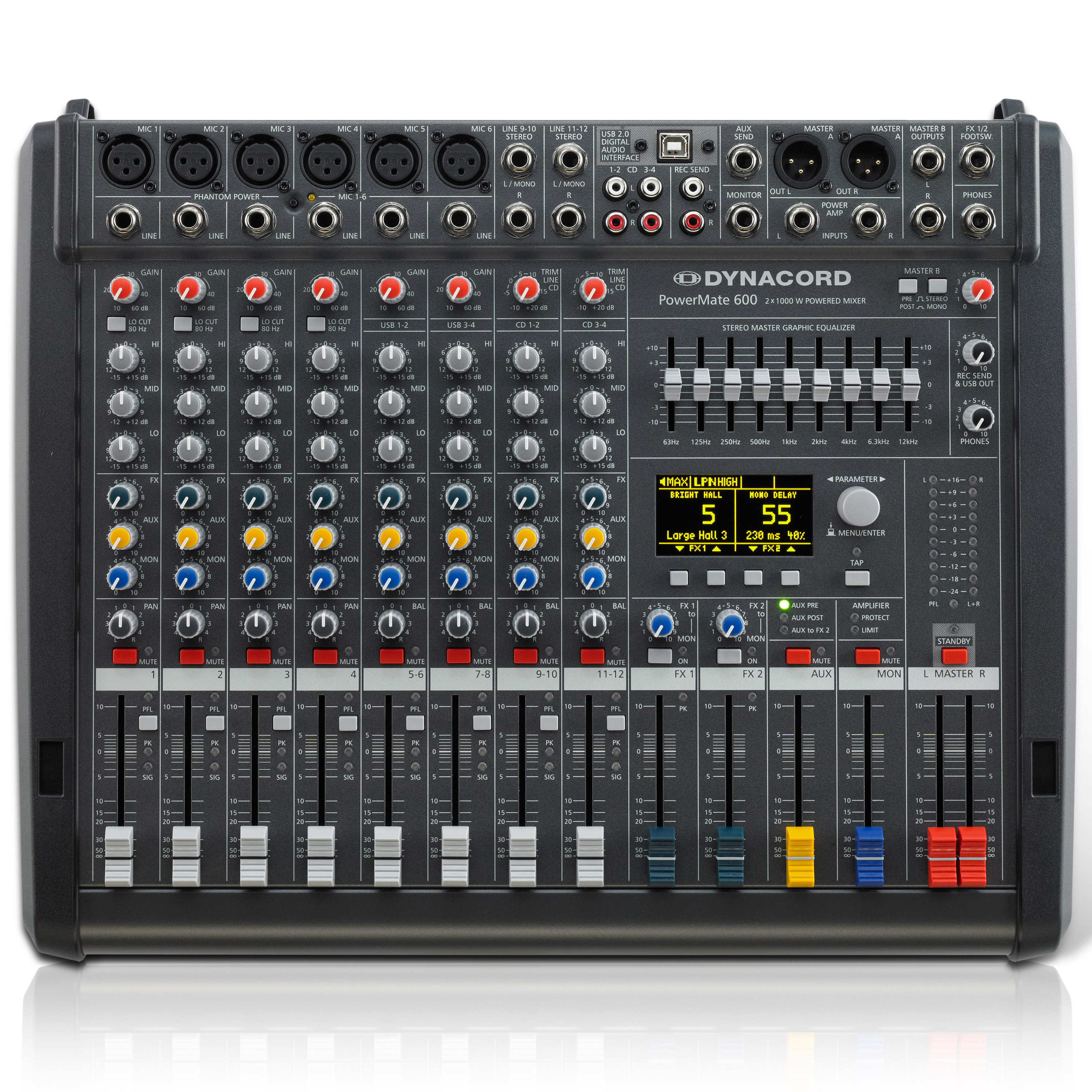 Dynacord PowerMate 600-3 - Console de mixage amplifiée SonoVente.com