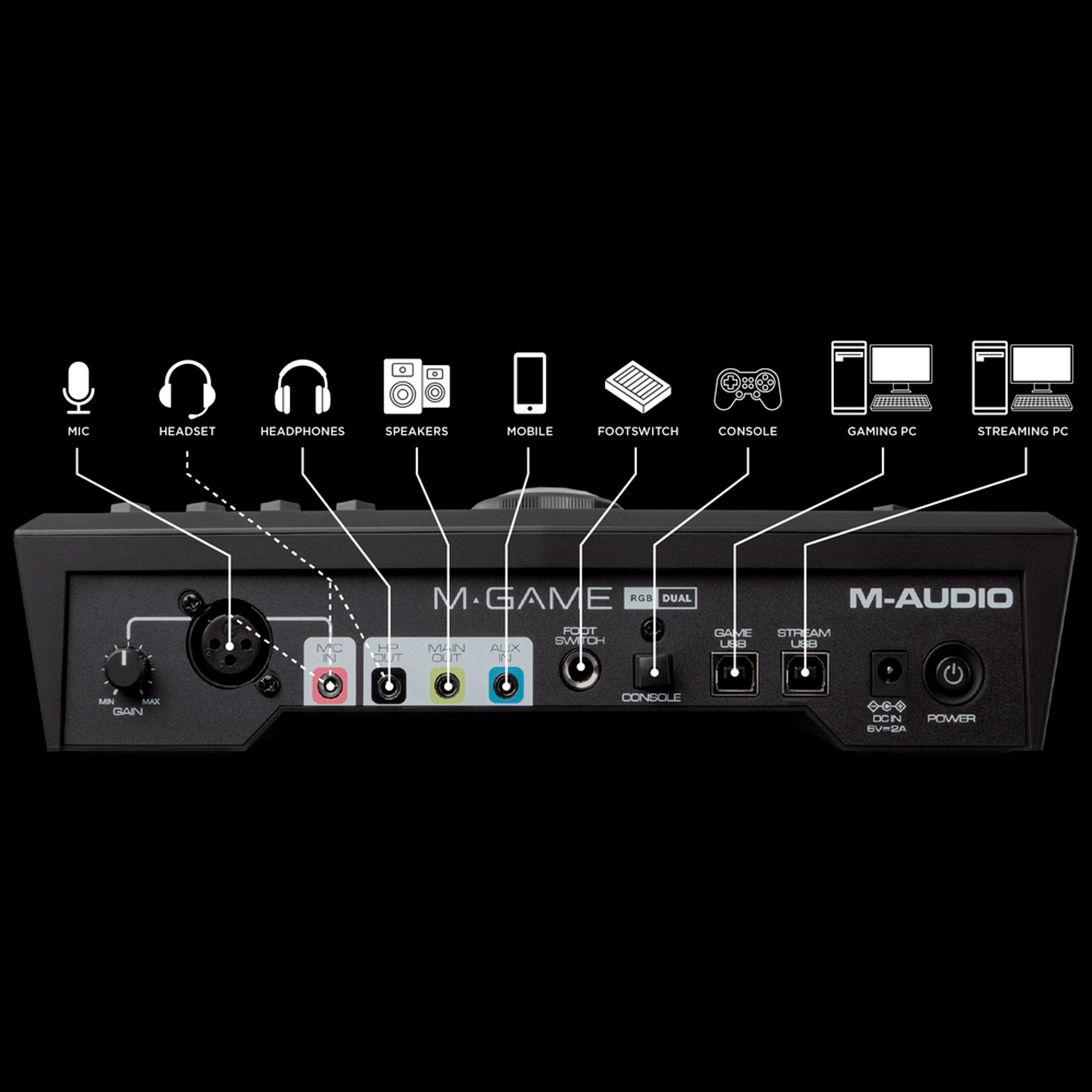 M AUDIO M-Game RGB Dual - Materiel streaming SonoVente.com