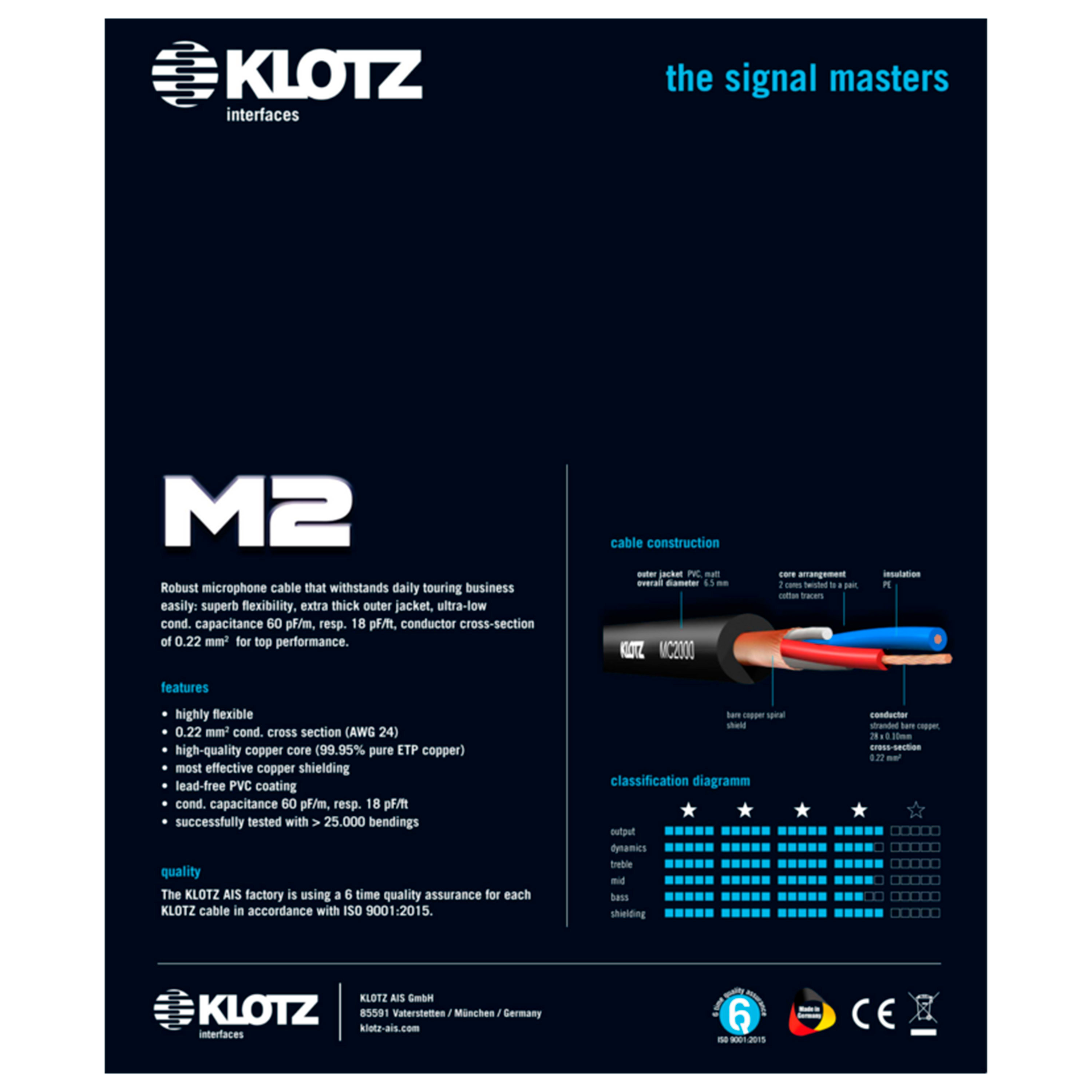 Klotz Câble M2 Pro XLR mâle/femelle Neutrik, 20m - Câble micro ...
