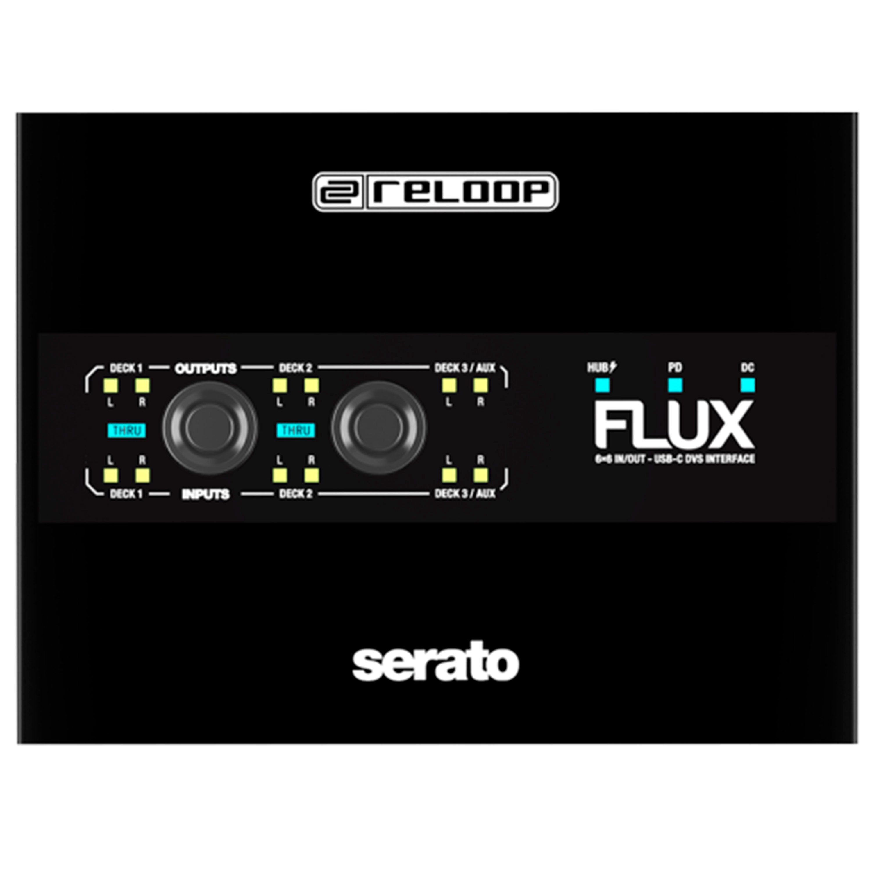 Reloop Flux - Contrôleur DJ USB SonoVente.com