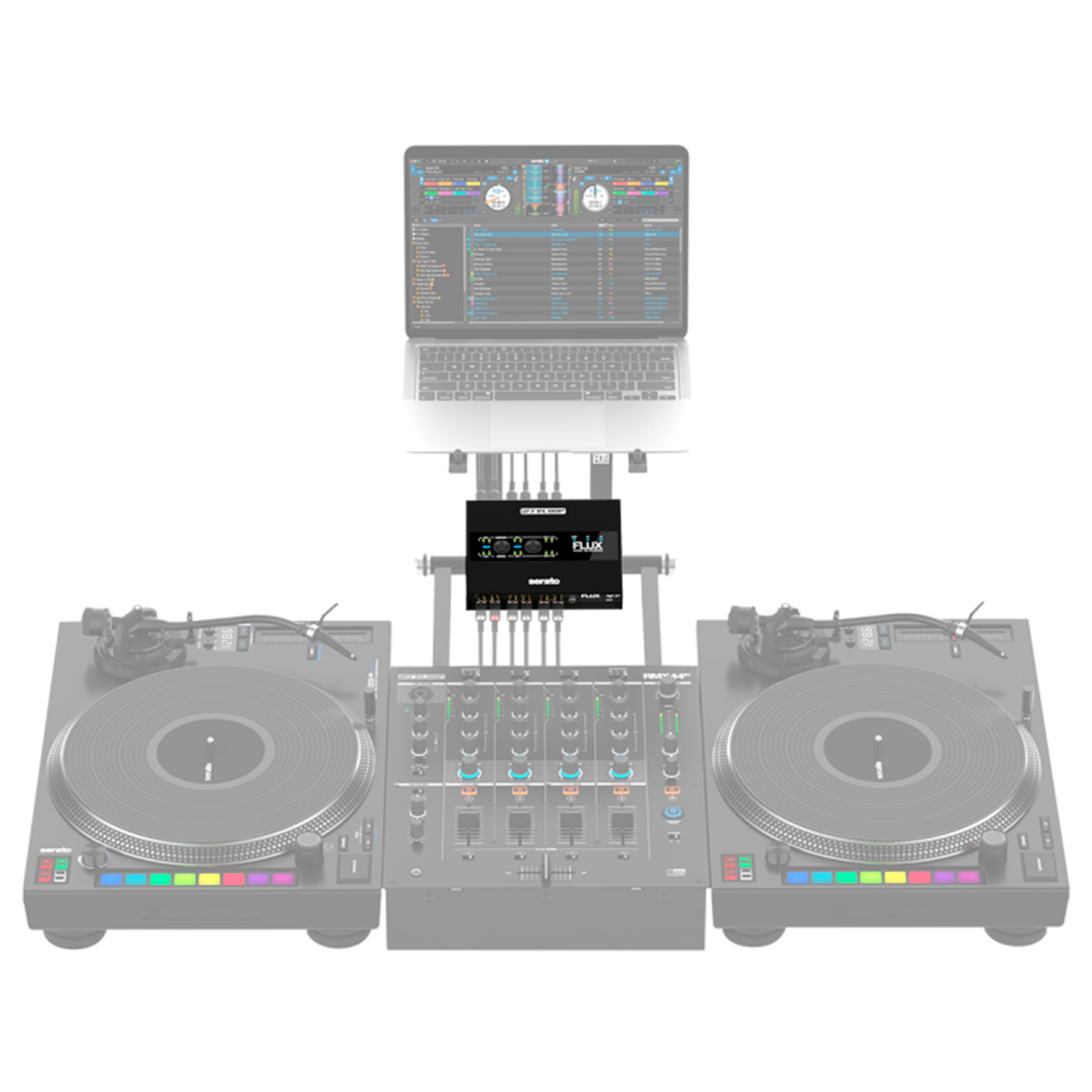 Reloop Flux - Contrôleur DJ USB SonoVente.com