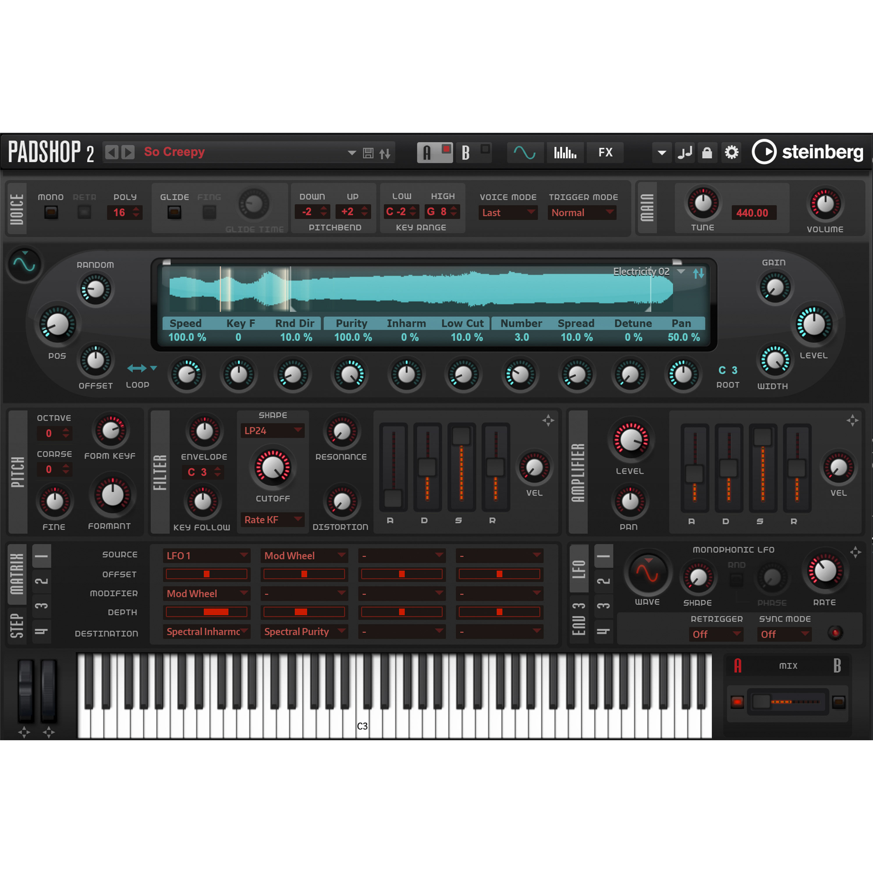 Steinberg Download Absolute 6 - Logiciel instruments virtuels SonoVente.com