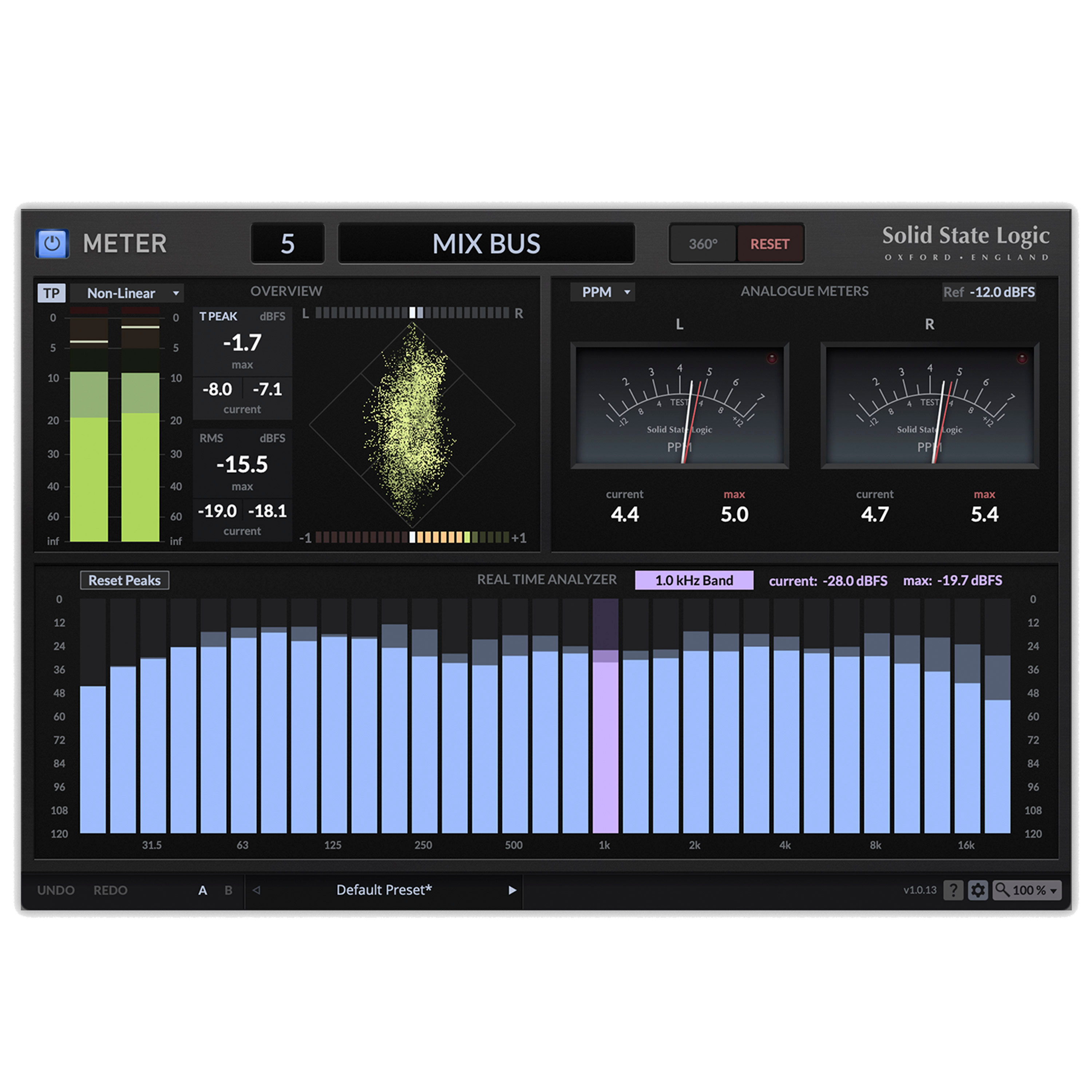 SSL UF1 - Surface de contrôle SonoVente.com