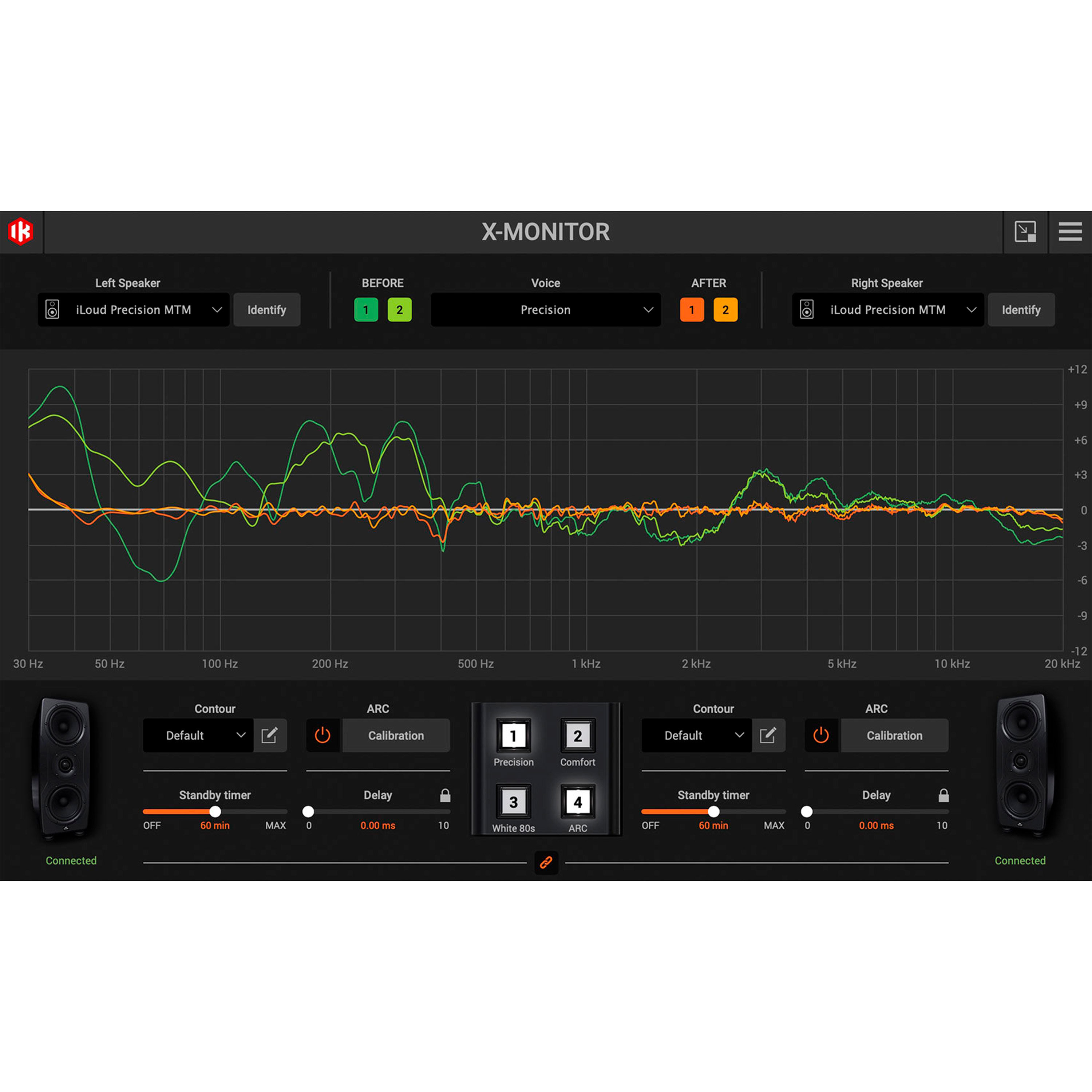 IK Multimédia iLoud MTM MKII (Paire) + Micro ARC - Enceinte de ...