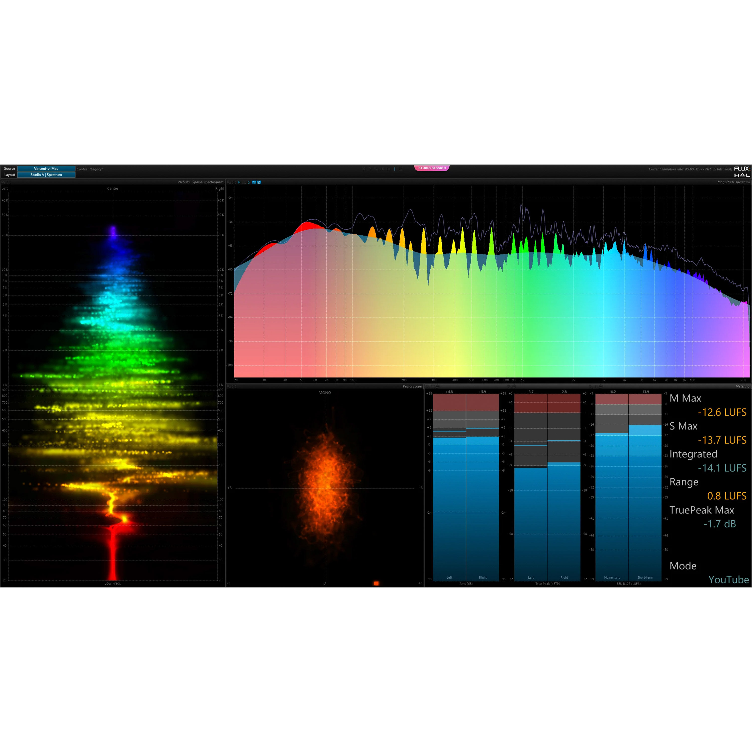 Flux Session Analyzer (licence) - Logiciel plugins d'effets SonoVente.com