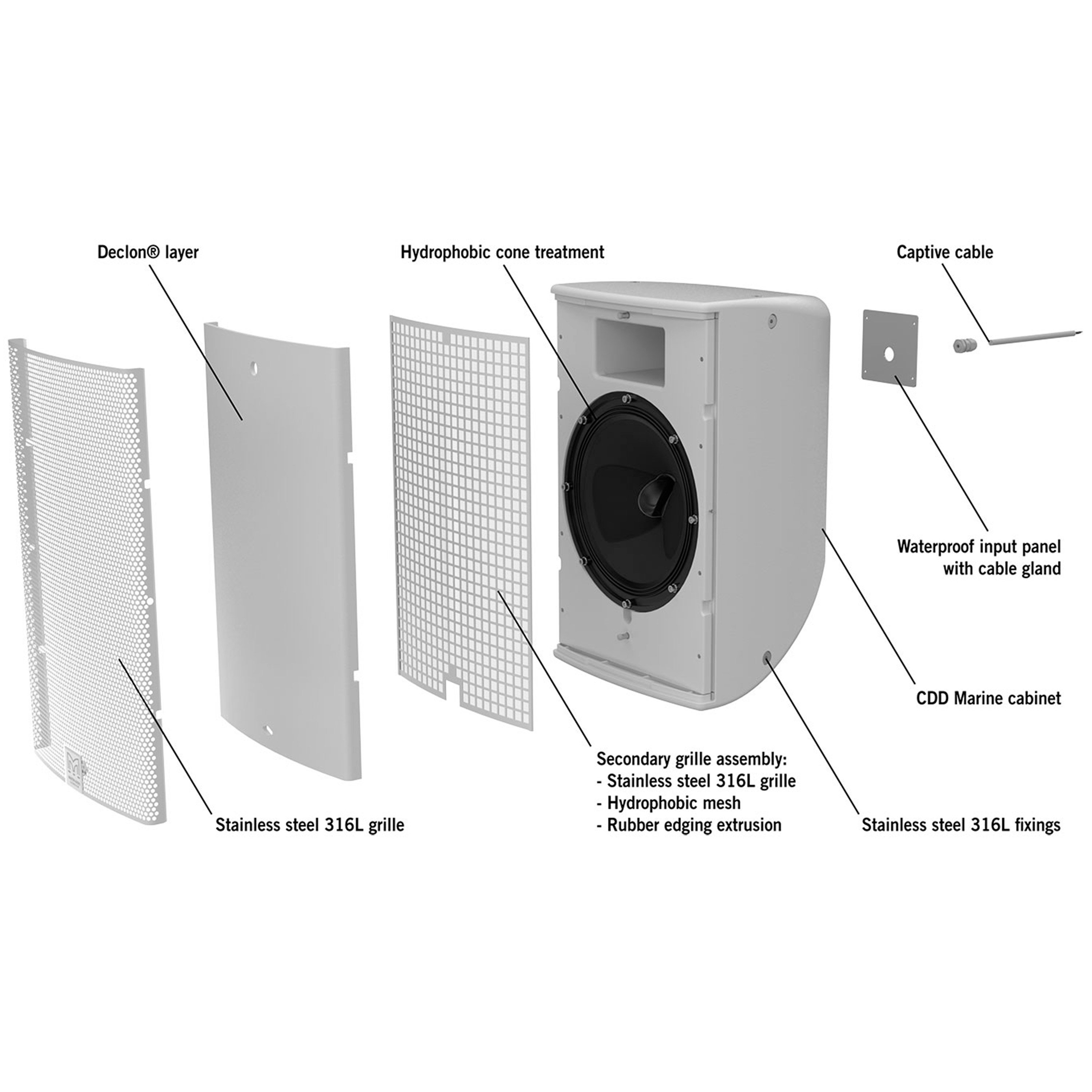 Martin Audio CDD8 Marine Edition White (l'unité) - Enceinte non ...